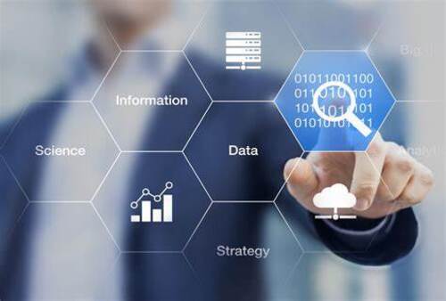 Leading the charge in Financial Data Management Innovation